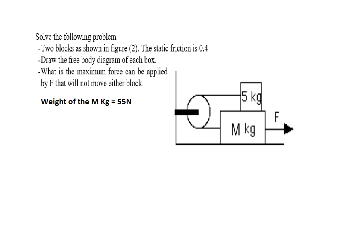 Solved Solve the following problem -Two blocks as shown in | Chegg.com