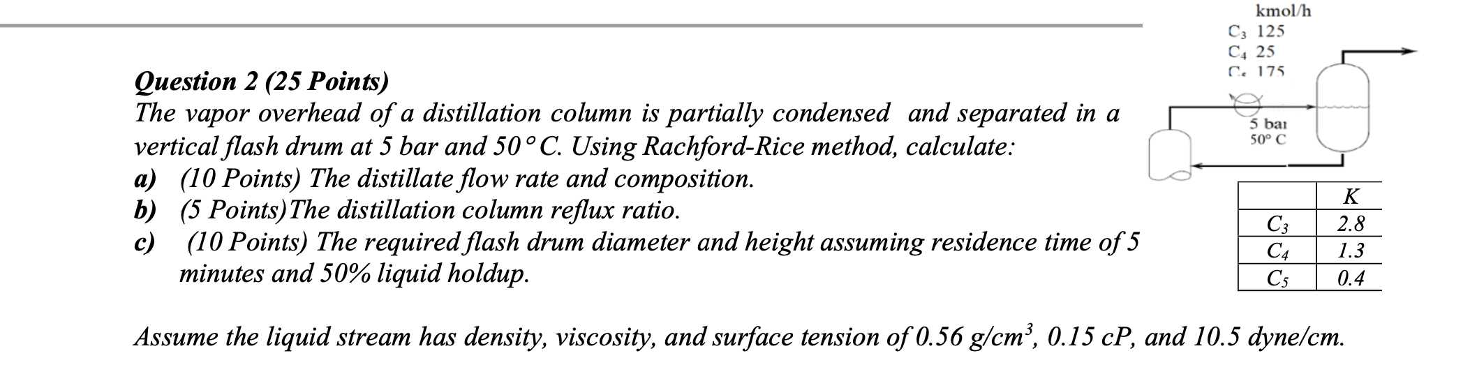 Solved Question 2 (25 Points) The vapor overhead of a | Chegg.com