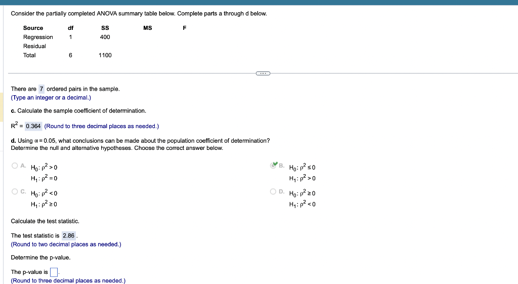 Solved Consider the partially completed ANOVA summary table | Chegg.com
