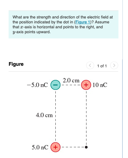 Solved What are the strength and direction of the electric | Chegg.com