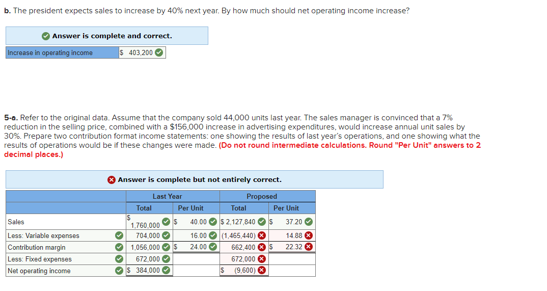 Solved Hi Expert I Have Recently Posted This Question On Chegg