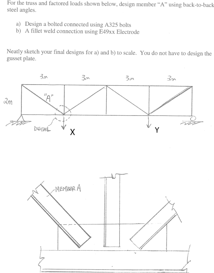 Solved For the truss and factored loads shown below, design | Chegg.com
