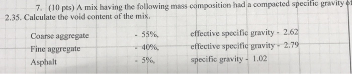 Solved Coarse aggregate Asphalt 2.35. Calculate the void | Chegg.com