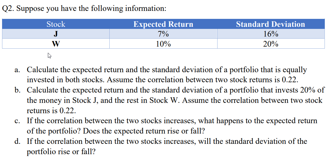Solved Q2. Suppose you have the following information: a. | Chegg.com