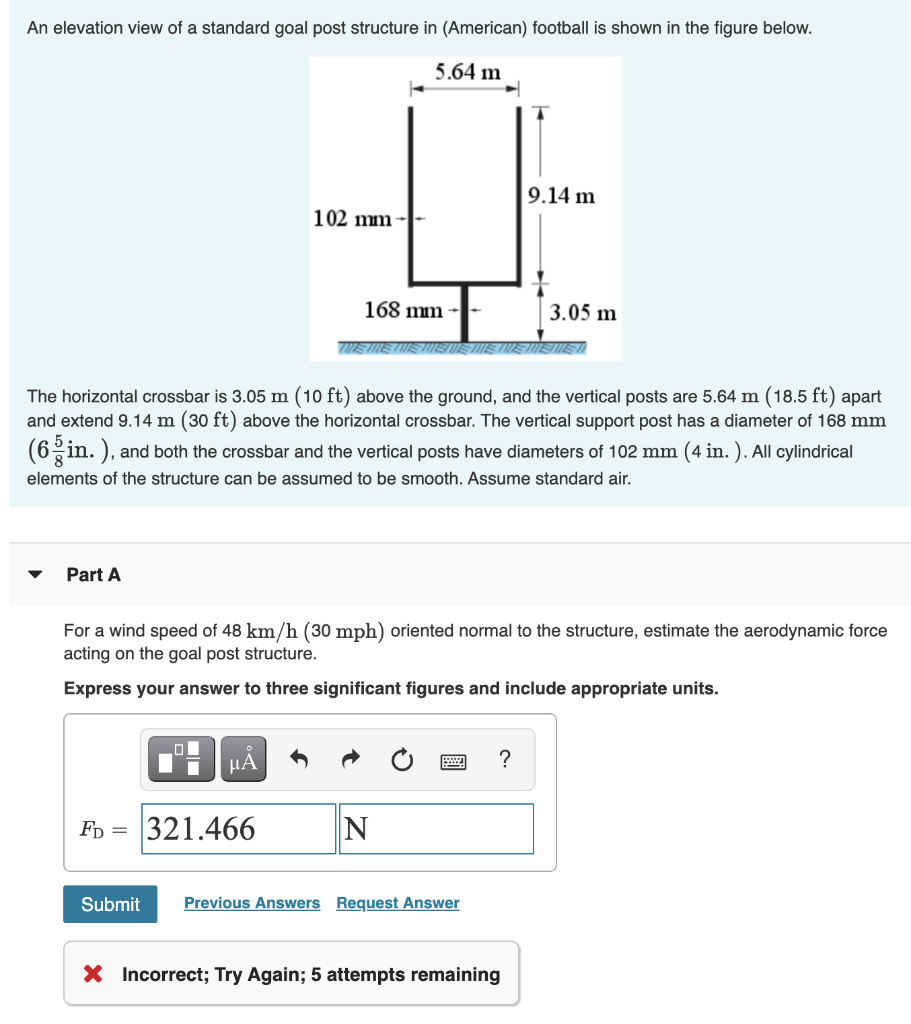 Solved An elevation view of a standard goal post structure | Chegg.com
