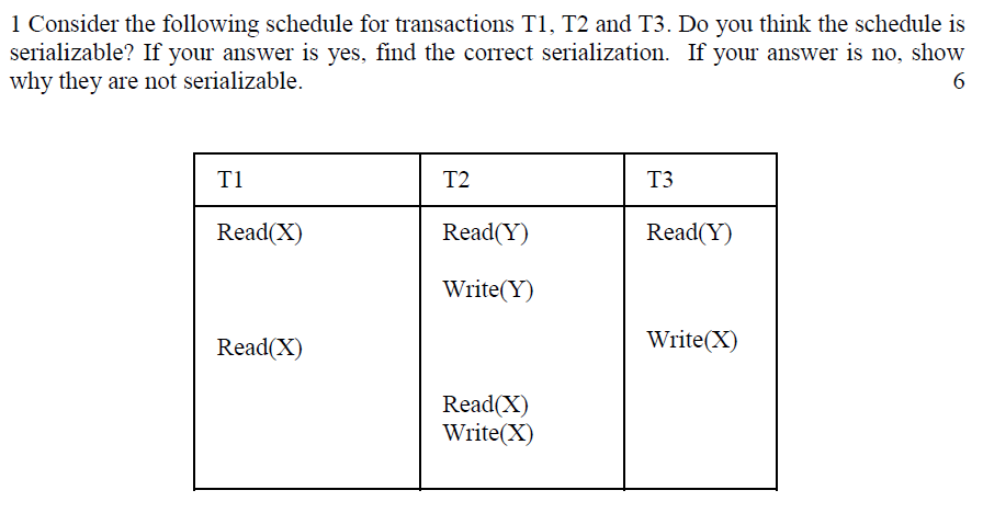 Solved 1 Consider the following schedule for transactions | Chegg.com