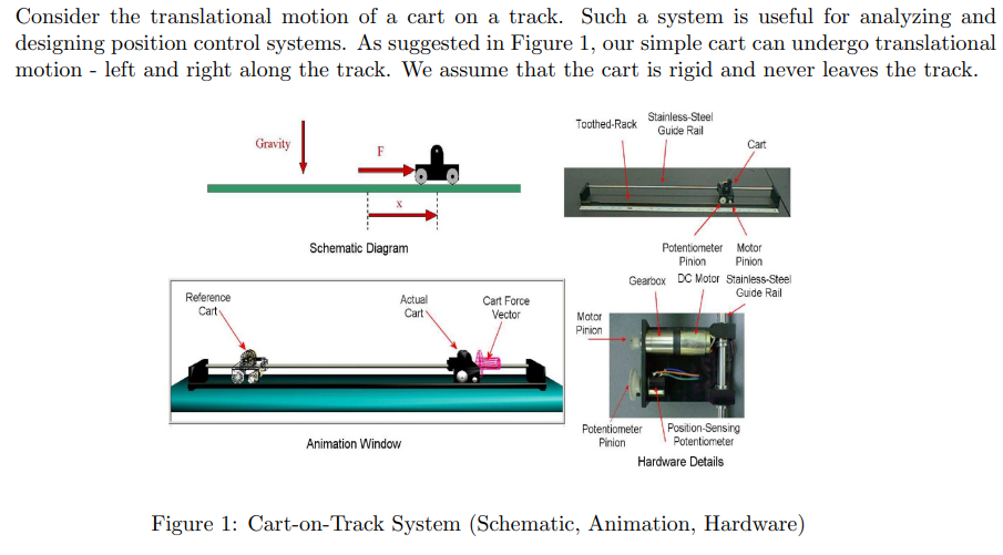 Solved Consider the translational motion of a cart on a | Chegg.com