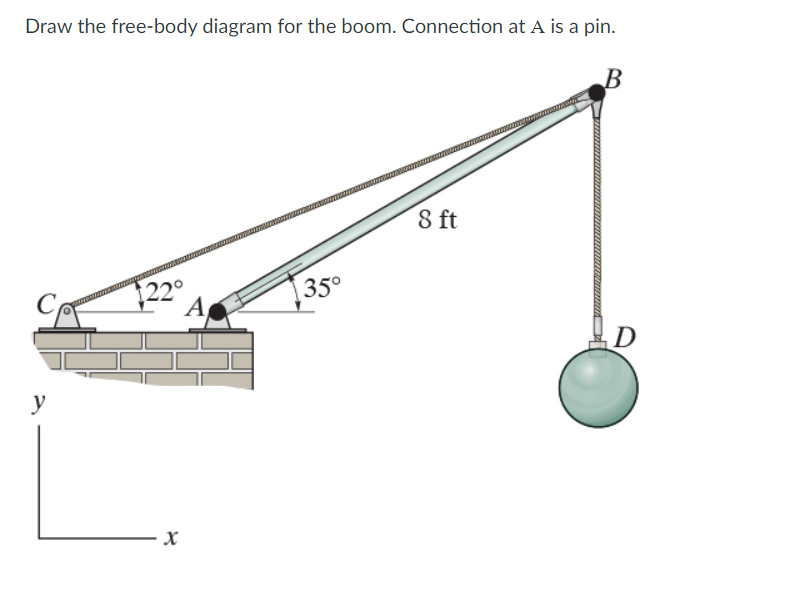 Solved Draw the free-body diagram for the boom. Connection | Chegg.com