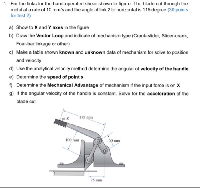 Solved 1. For the links for the hand-operated shear shown in | Chegg.com