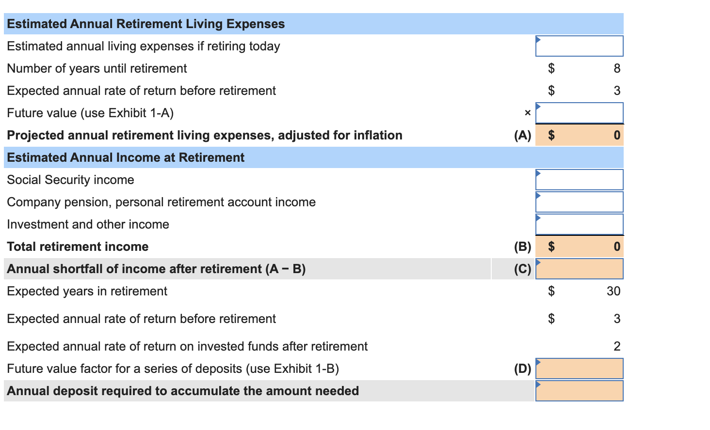 Solved Estimated Annual Retirement Living Expenses Estimated | Chegg.com