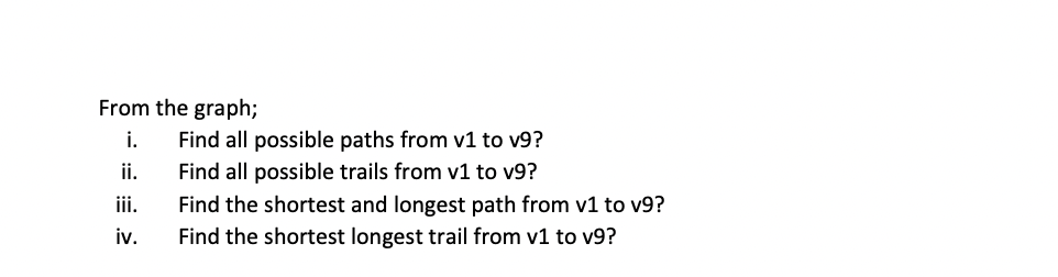 Solved 4. An undirect graph having V ={v1, v2, v3, v4, v5, | Chegg.com