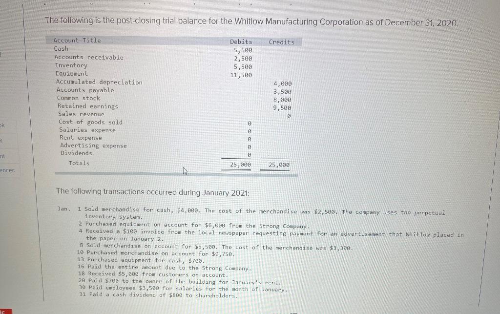 Solved Enter the beginning balances as of January 1, 2021 | Chegg.com