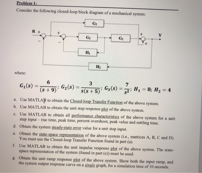Solved Consider the following closed-loop block diagram of a | Chegg.com