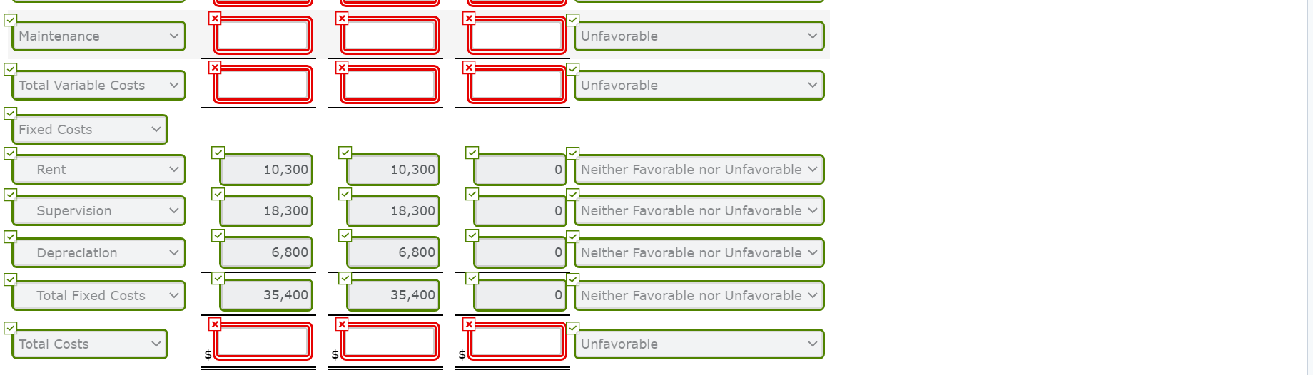Solved Problem 25-03A a, bi, c (Part Level Submission) | Chegg.com