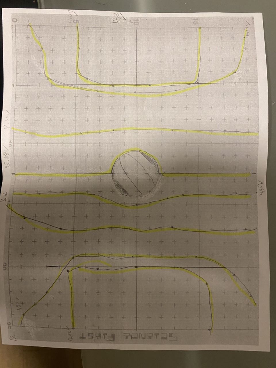 Solved Some of the electrode configurations have conductive | Chegg.com
