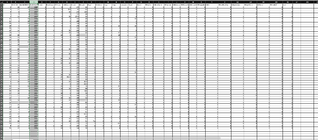 2. You have been given information from which to | Chegg.com