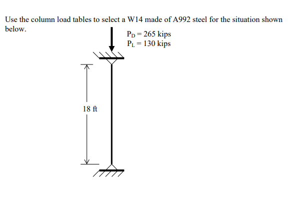 Solved Use the column load tables to select a W14 made of | Chegg.com