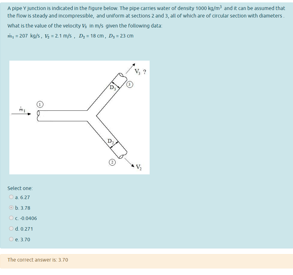 Solved A pipe y junction is indicated in the figure below. | Chegg.com