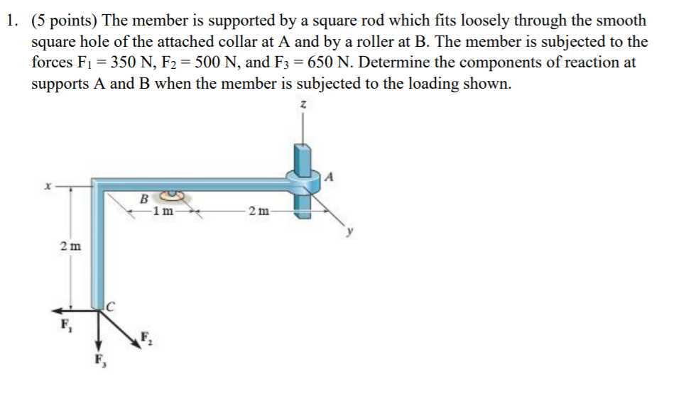 Solved 1. (5 points) The member is supported by a square rod | Chegg.com