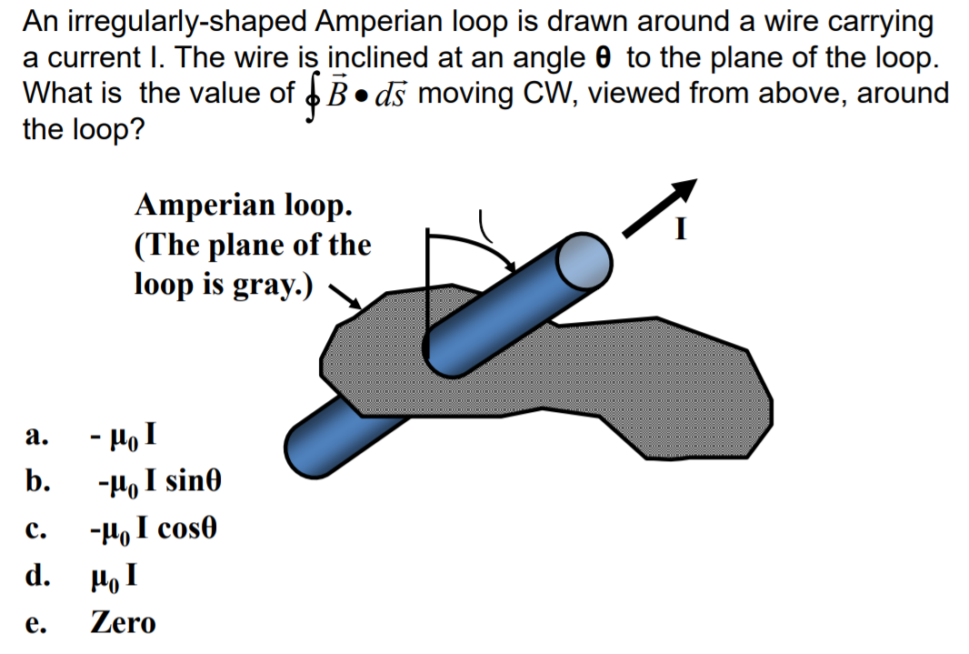 Solved An irregularly-shaped Amperian loop is drawn around a | Chegg.com