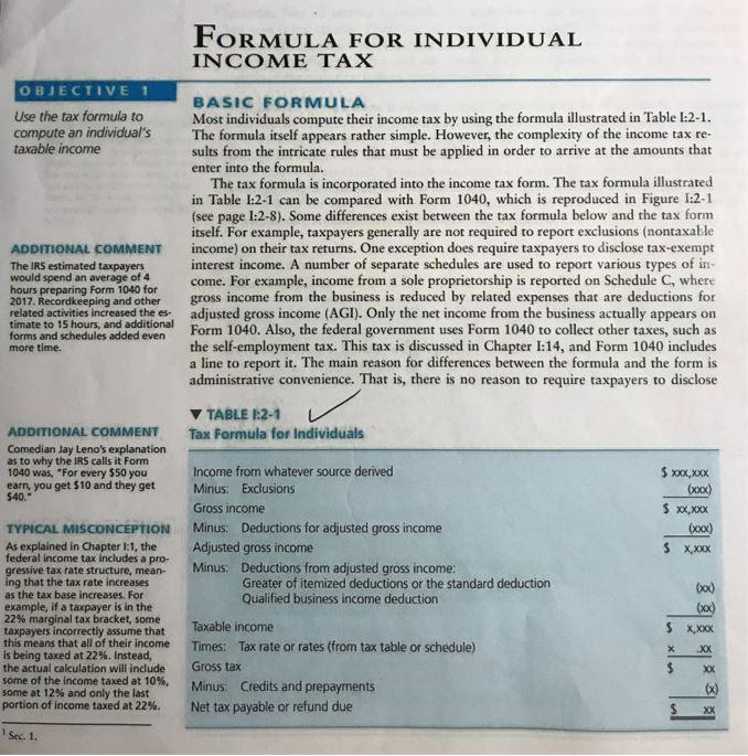 FORMULA FOR INDIVIDUAL INCOME TAX OBJECTIVE 1 BASIC | Chegg.com
