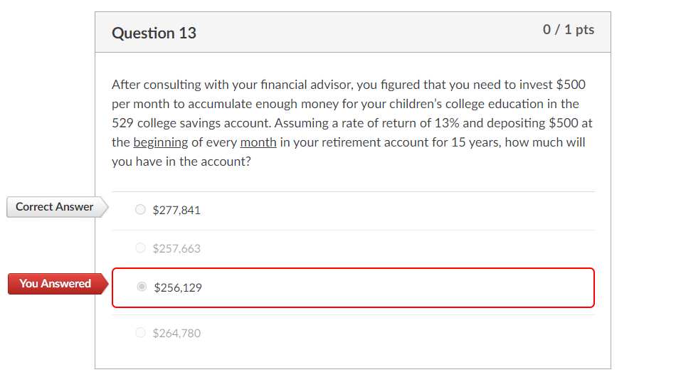 Solved After consulting with your financial advisor, you | Chegg.com
