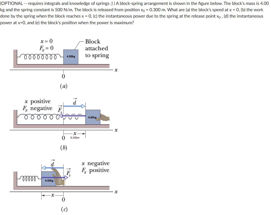 Solved OPTIONAL -- requires integrals and knowledge of | Chegg.com