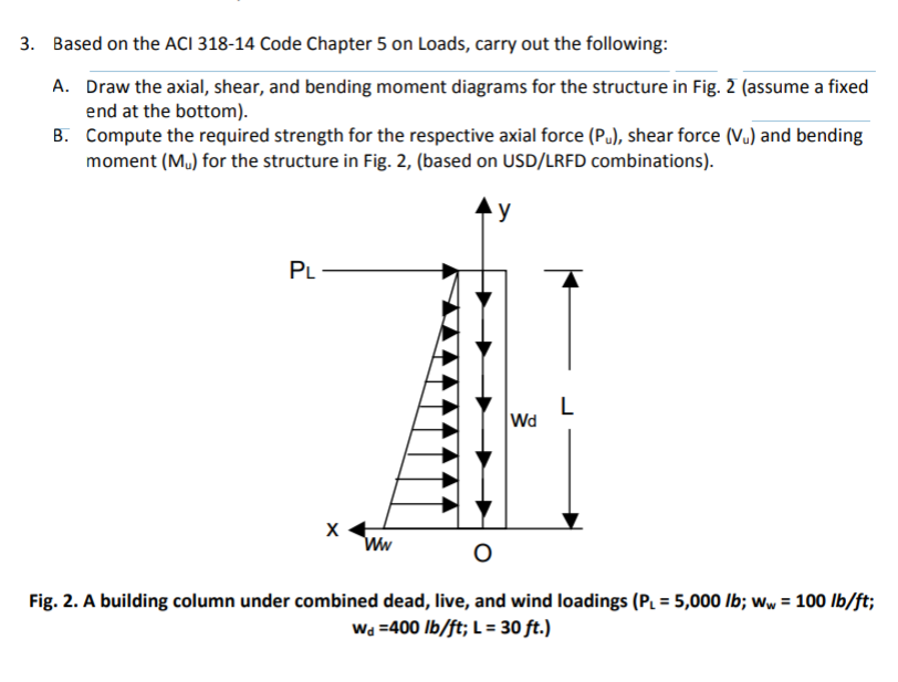 Solved 3. Based on the ACI 318-14 Code Chapter 5 on Loads, | Chegg.com
