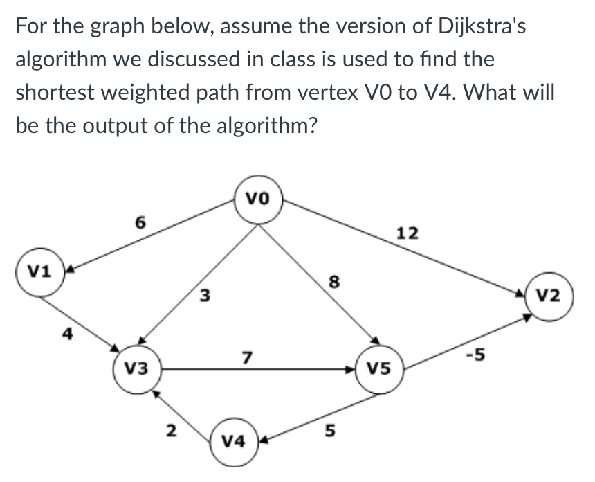 Solved Question 1 What is the worst-case running time for | Chegg.com