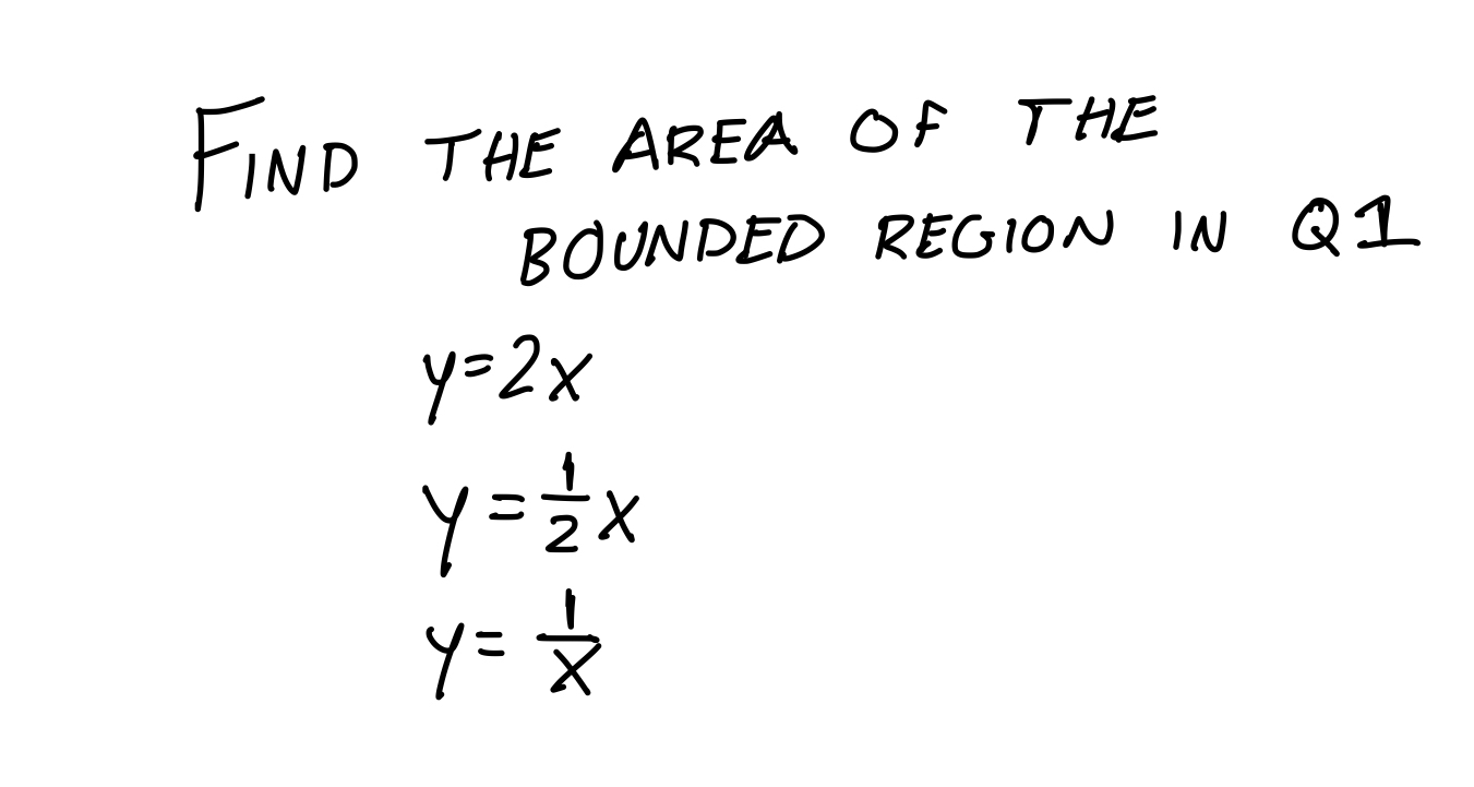 Solved FIND THE AREA OF THE BOUNDED REGION IN Q1 | Chegg.com