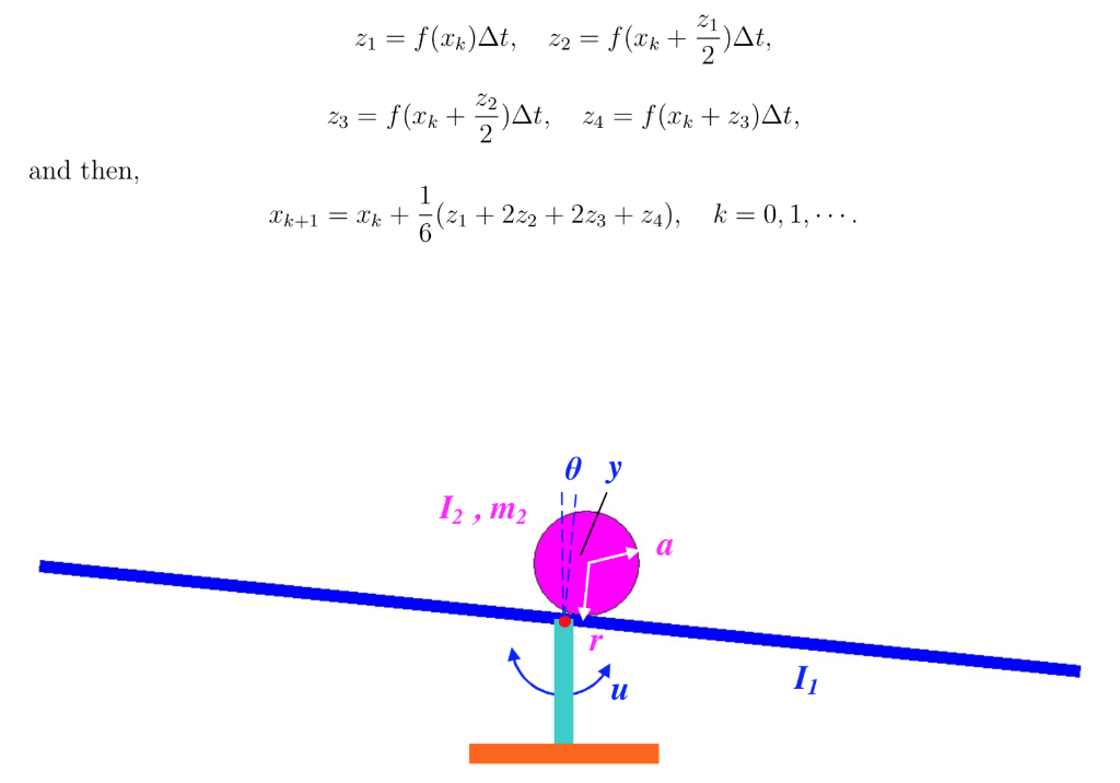 (Solved) : Computer Project Model Simulate Ball Beam Balancing Control ...