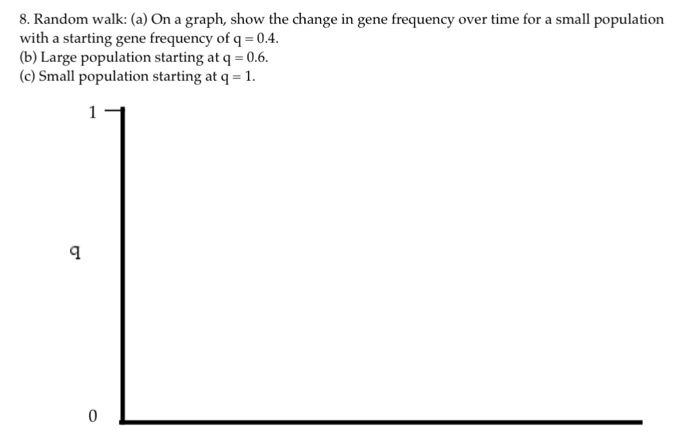 Solved 8. Random walk: (a) On a graph, show the change in | Chegg.com