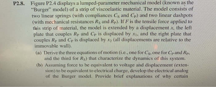 Solved Figure P2.4 displays a lumped-parameter mechanical | Chegg.com