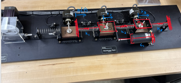 Plot the Bode Diagram obtained in Simulink Model for | Chegg.com