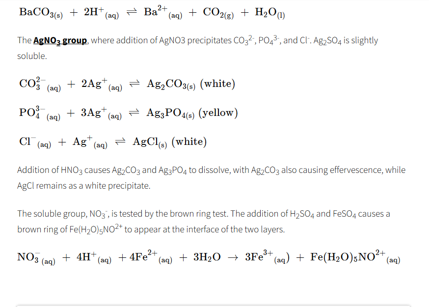 EXPERIMENT #8: QUALITATIVE ANALYSIS OF UNKNOWN IONS | Chegg.com