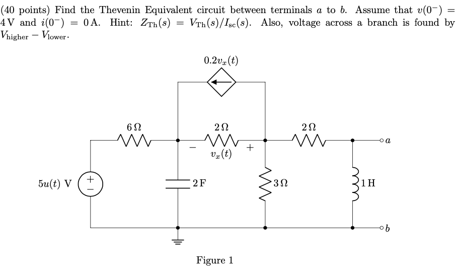 Solved (40 points) Find the Thevenin Equivalent circuit | Chegg.com
