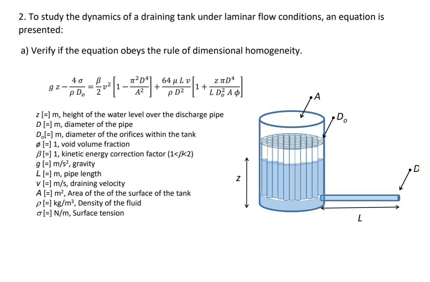 Solved 2. To study the dynamics of a draining tank under | Chegg.com