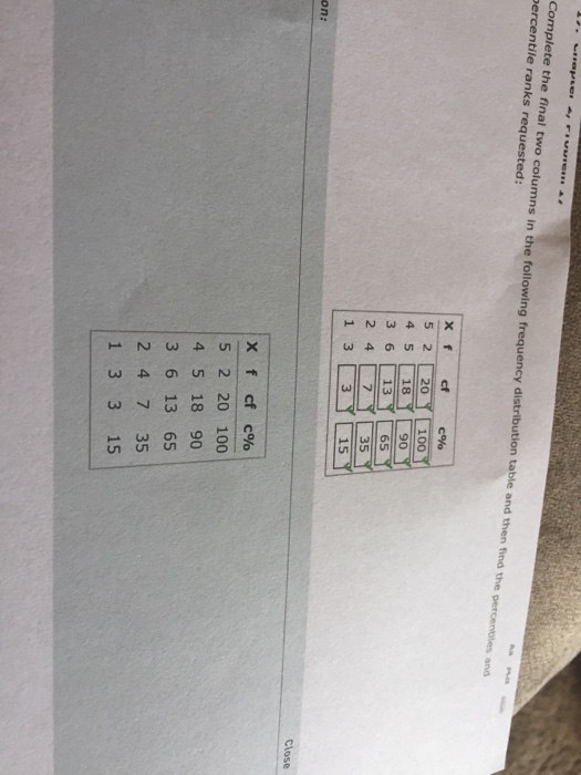 Solved Complete the final two columns in the following | Chegg.com