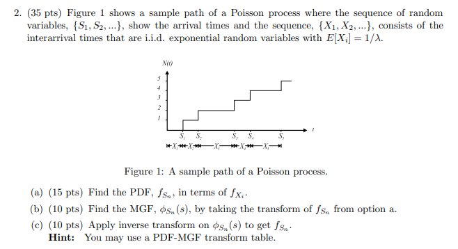 Solved 2. (35 pts) Figure 1 shows a sample path of a Poisson | Chegg.com