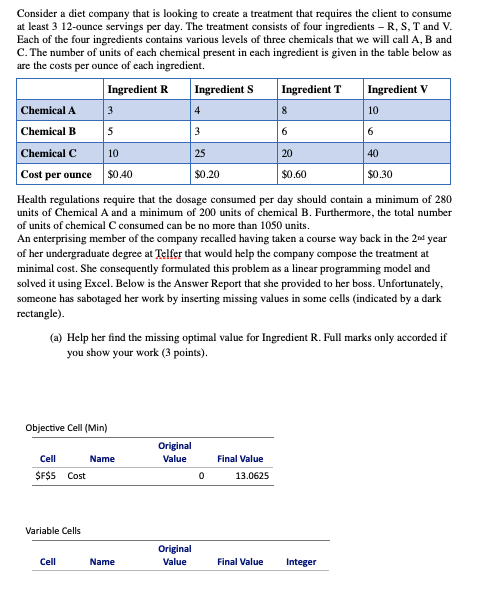 Solved Consider the following Linear Programming model and | Chegg.com