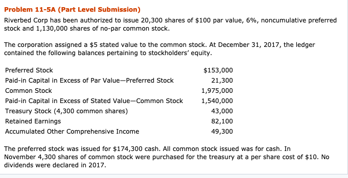 Solved Problem 11-5A (Part Level Submission) Riverbed Corp | Chegg.com