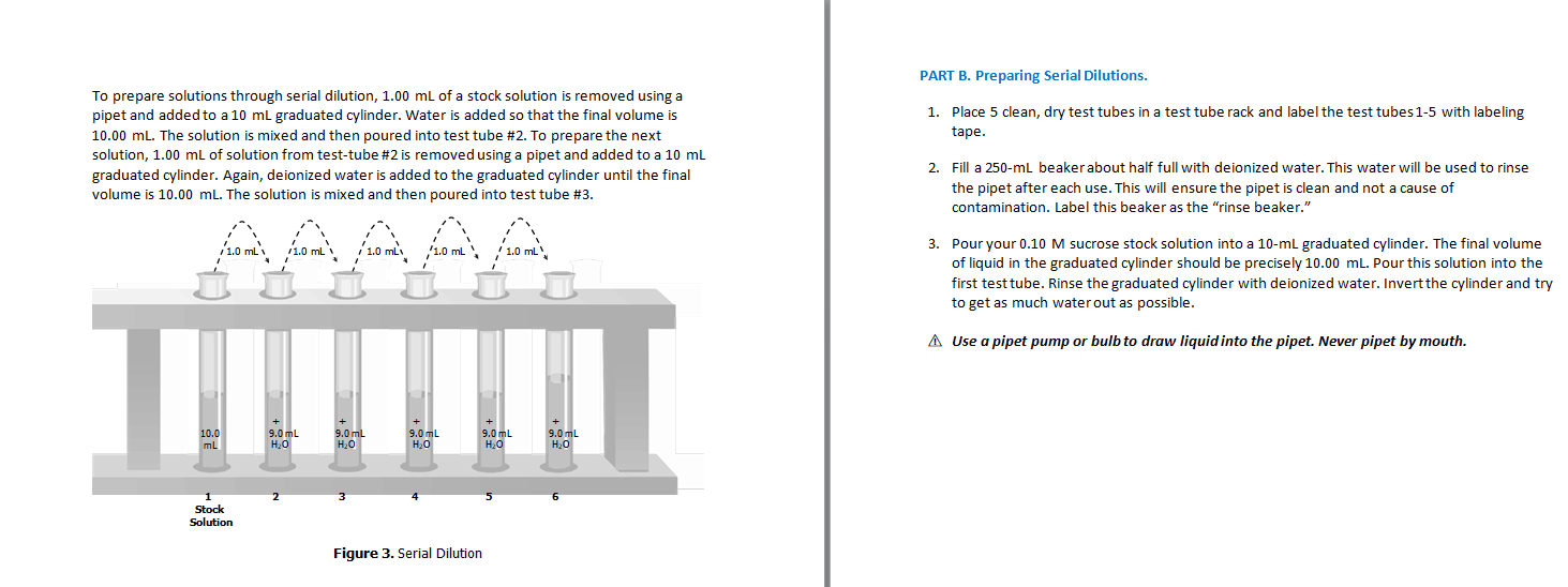 Solved DATA Part B: Test tube#1 Test tube #2 Test tube #3 | Chegg.com