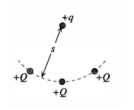 Solved Draw the direction of the net electric force on the | Chegg.com