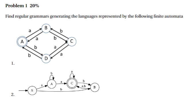 Solved Problem 1 20% Find regular grammars generating the | Chegg.com