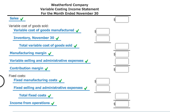 Solved Variable Costing Income Statement On November 30, the | Chegg.com