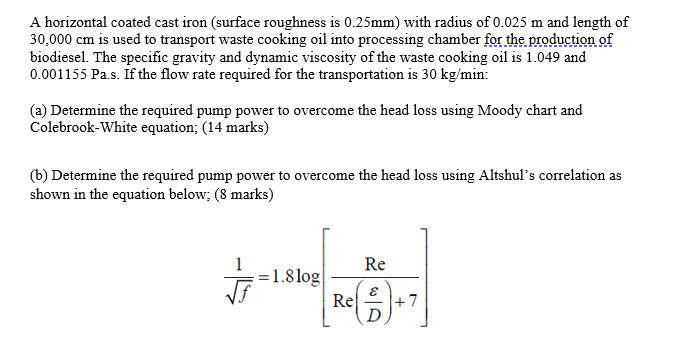 Solved A horizontal coated cast iron (surface roughness is | Chegg.com