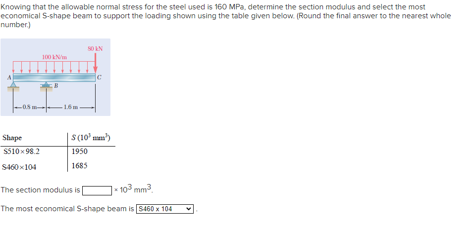 Solved Knowing that the allowable normal stress for the | Chegg.com