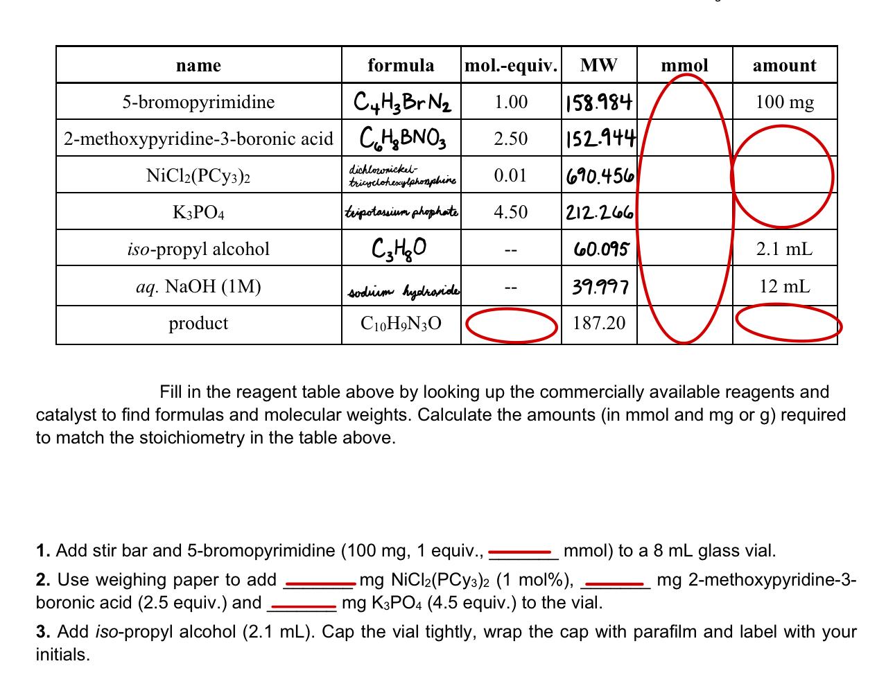 Solved name formula mmol amount 5-bromopyrimidine | Chegg.com