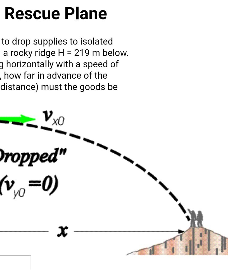 Solved 2D Motion - Rescue Plane A rescue plane wants to drop | Chegg.com