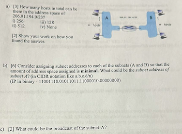Solved Consider the router and the two attached subnets | Chegg.com